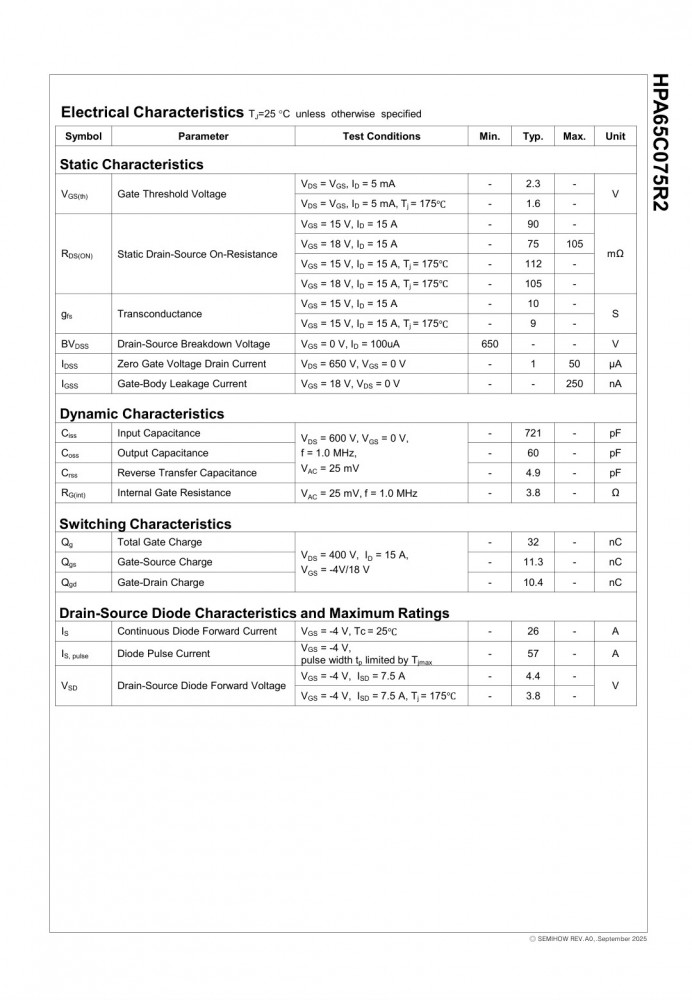 HPA65C075R2 datasheet page 2