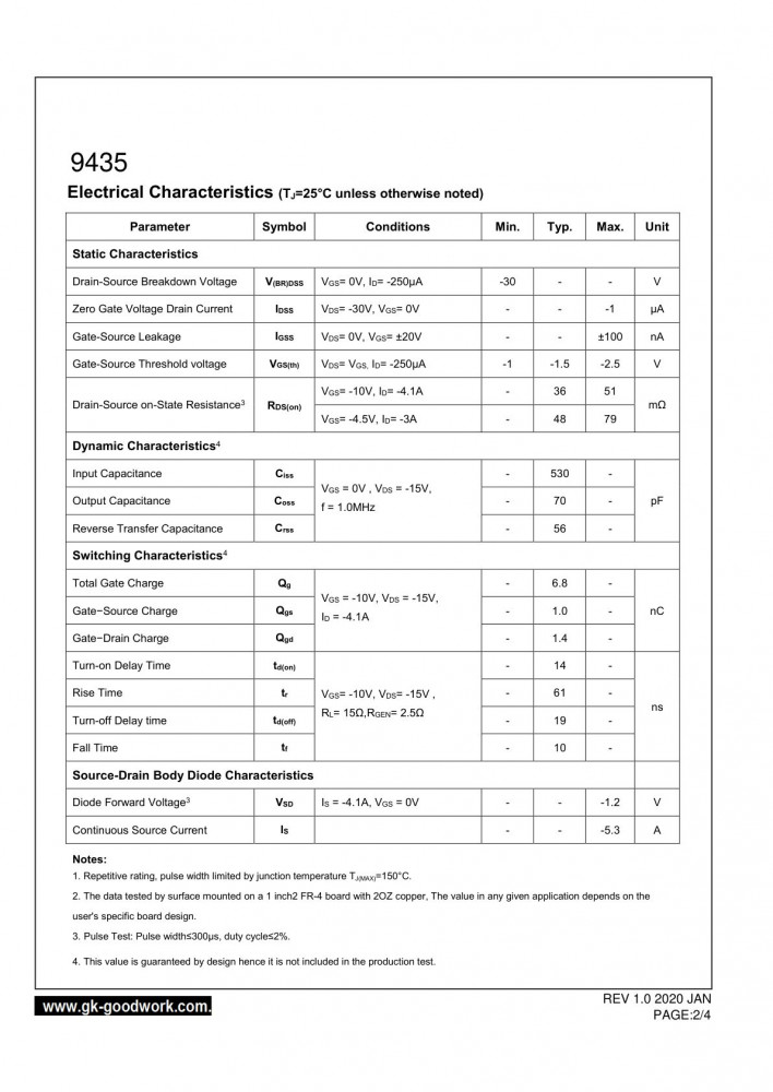 9435-GK datasheet page 2