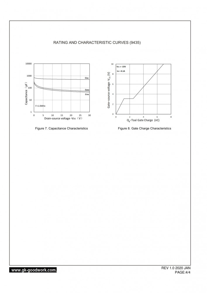 9435-GK datasheet page 4