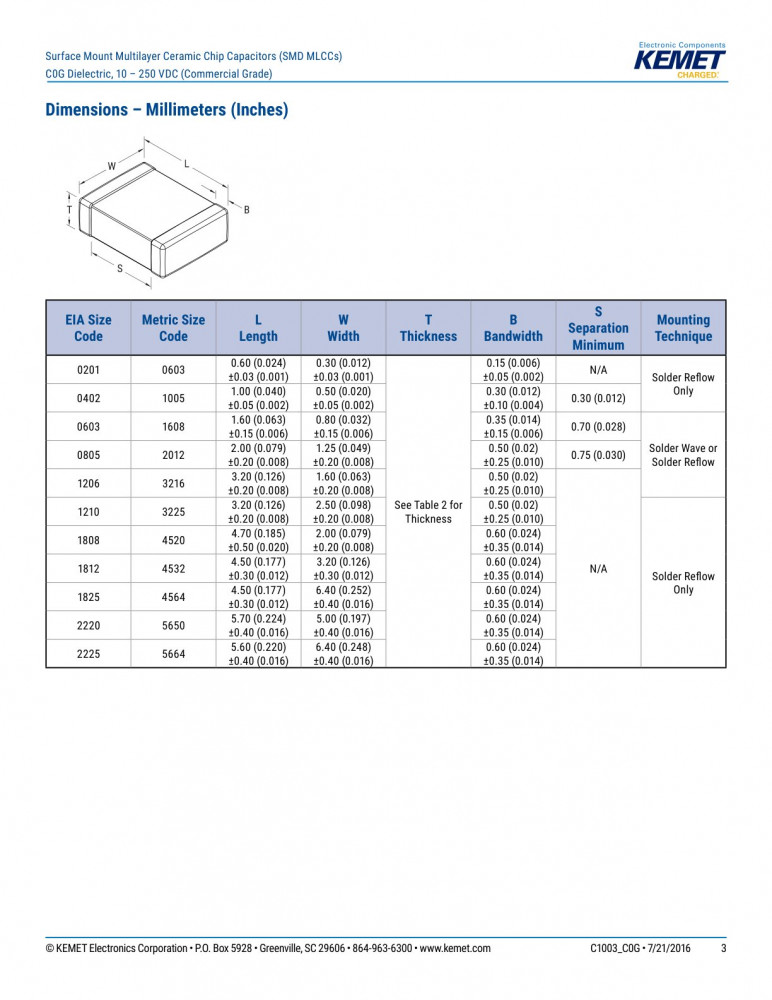 KEMET C0G datasheet page 3