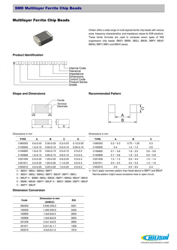 Chilisin BBPY datasheet page 1