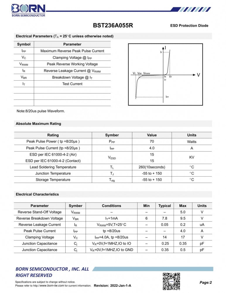 BST236A055R datasheet page 2