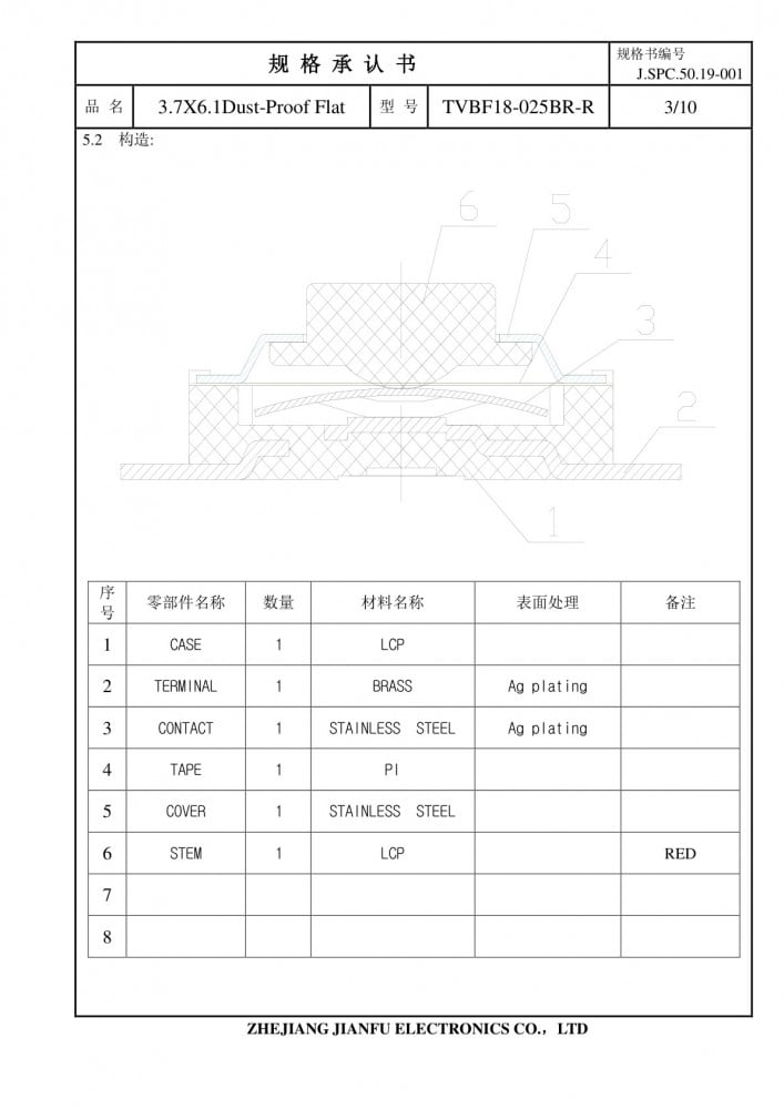 TVBF18-025BR-R specification page 4