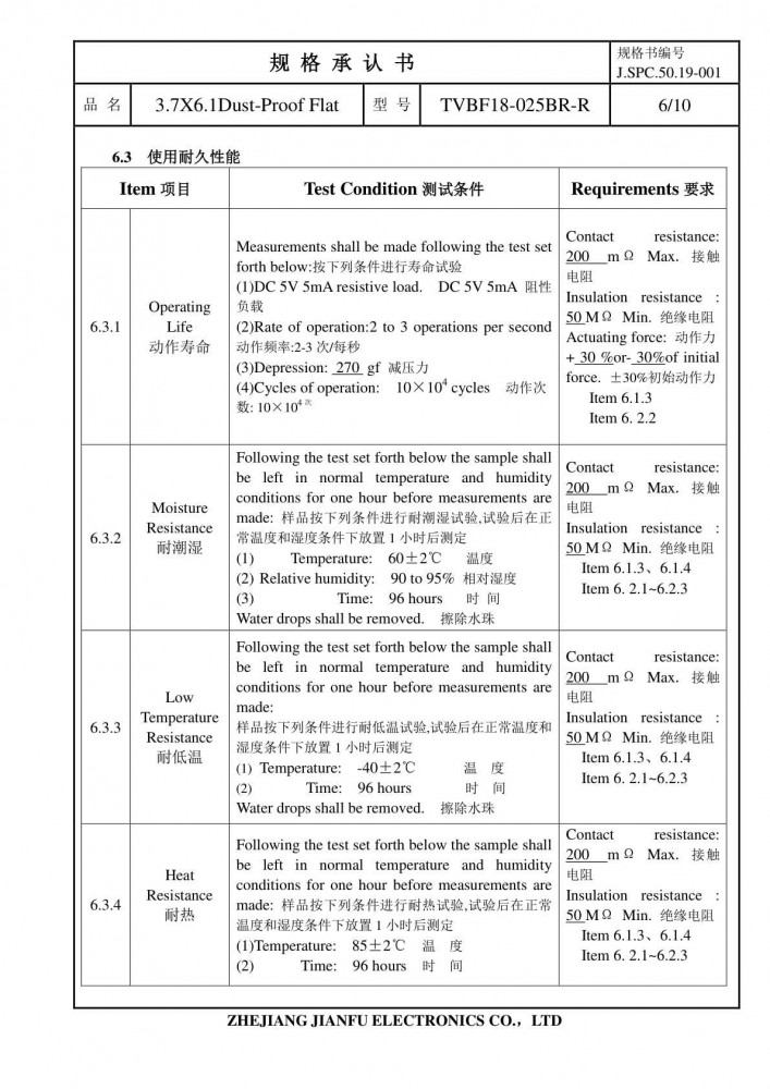 TVBF18-025BR-R specification page 7