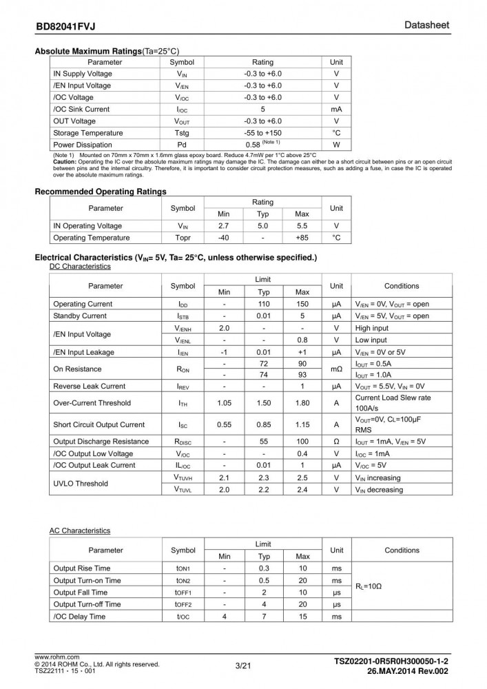 BD82041FVJ-GE2 datasheet page 3