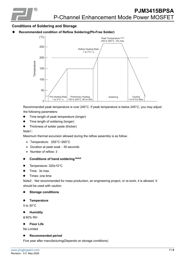 PJM3415BPSA datasheet preview, page 7