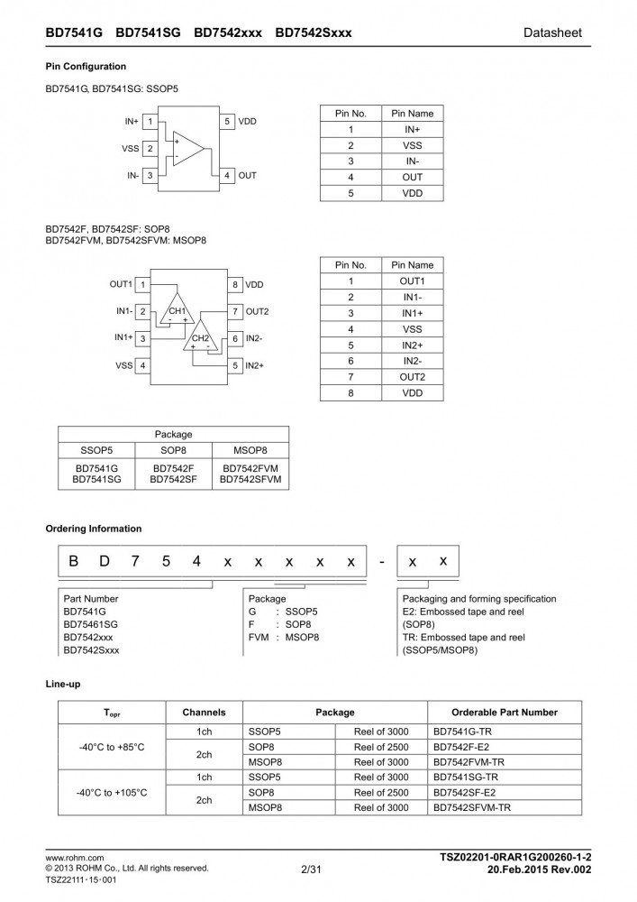 ROHM datasheet page 2