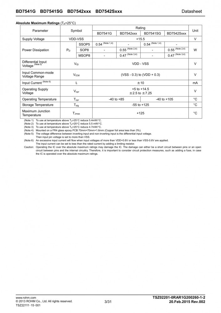 ROHM datasheet page 3