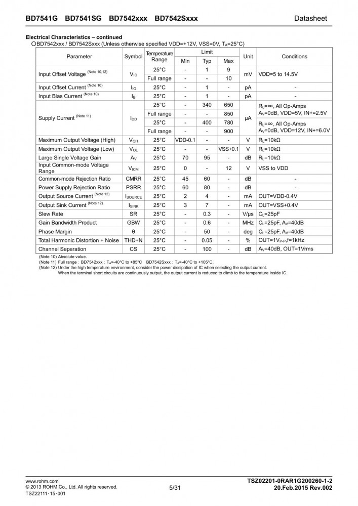 ROHM datasheet page 5