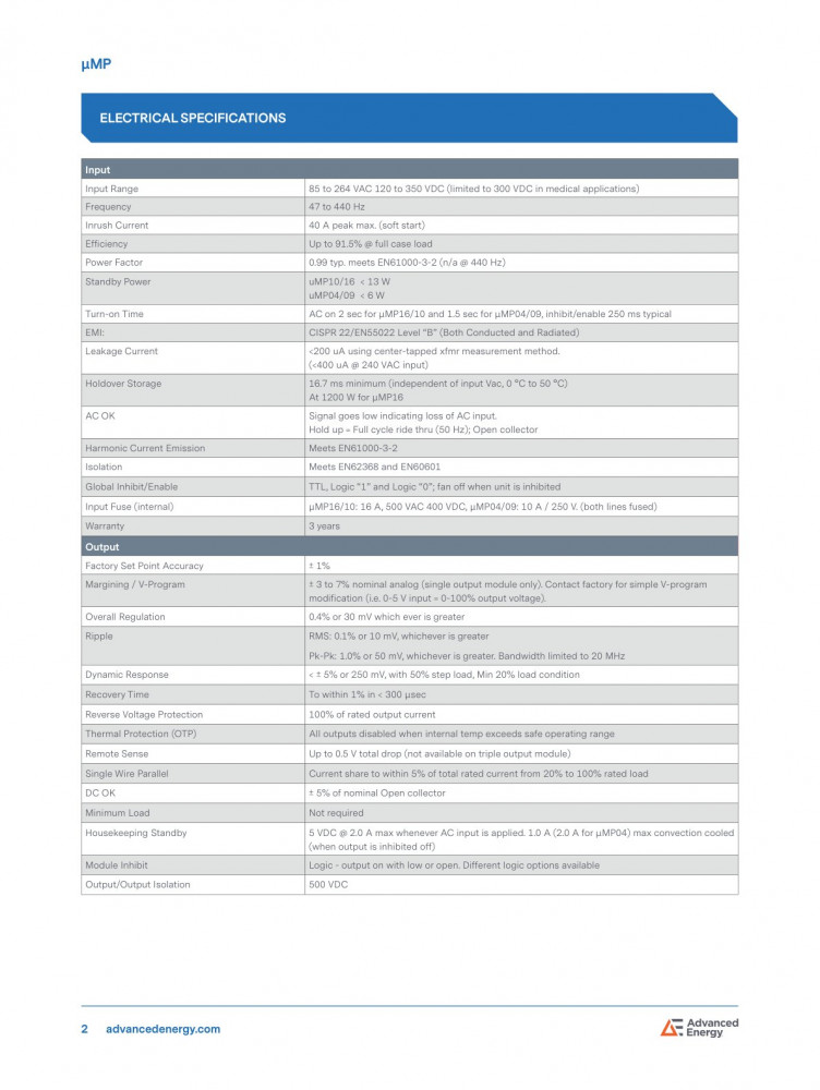 Artesyn μMP Series Gen II document page 2