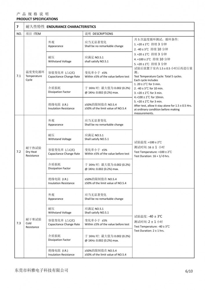 KYET MPB334J2J2201 approval specification page 6