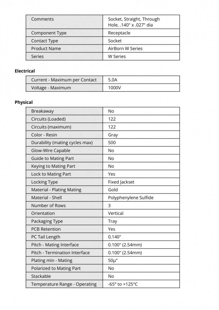 Technical document page 2 for WGA122SAD9J-D54