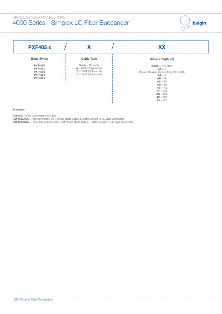 PXF4050CAA document page 7