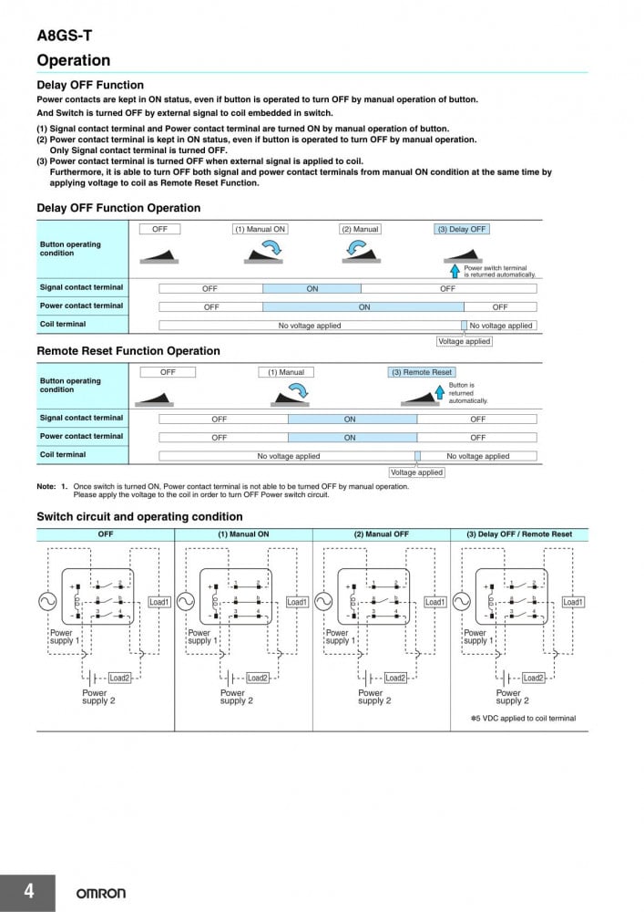 A8GS-T1385K datasheet page 4