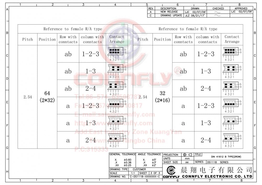 DS1118-64F0V23 technical document page 3