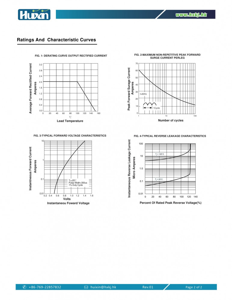 Huixin FR207 datasheet page 2