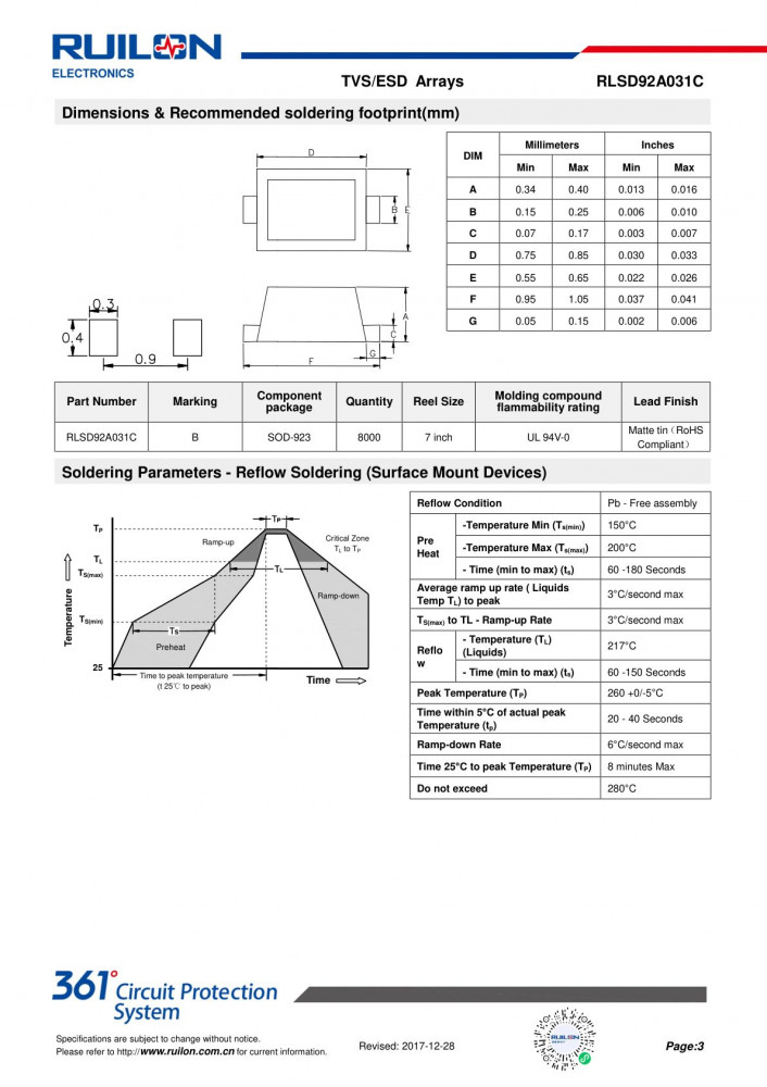 RLSD92A031C datasheet page 3