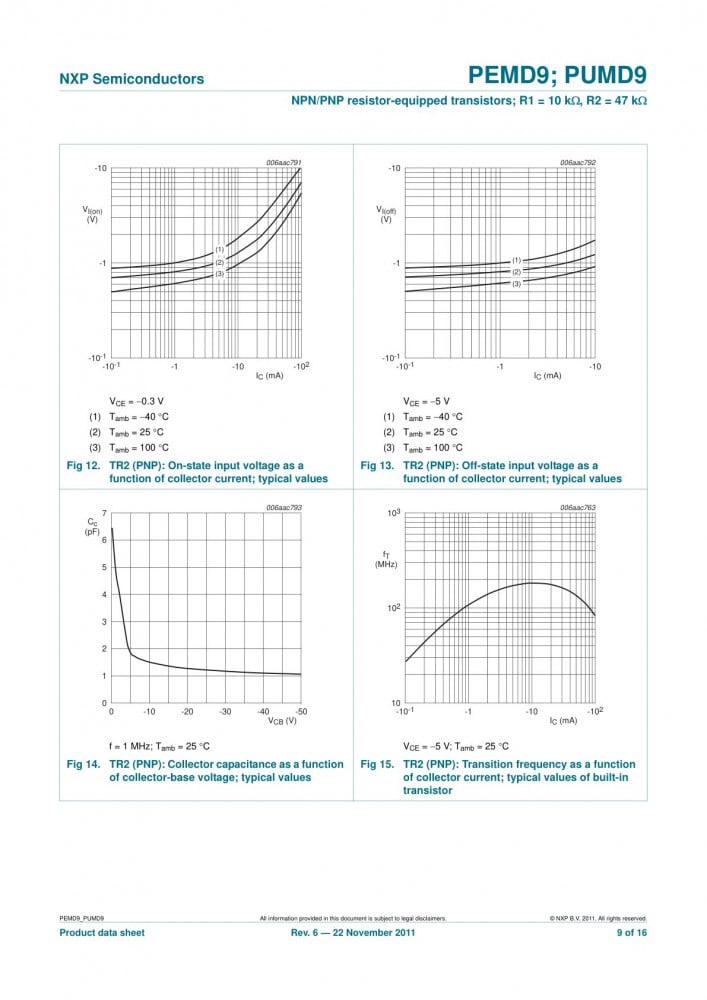 PEMD9 datasheet page 10
