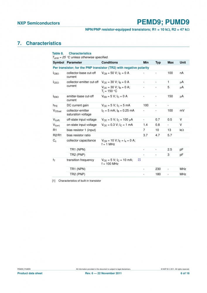 PEMD9 datasheet page 7