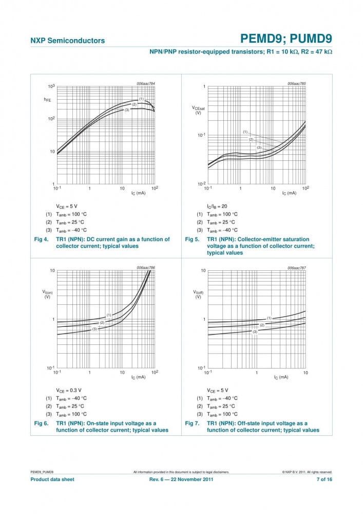 PEMD9 datasheet page 8