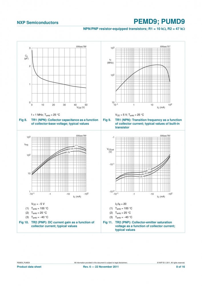 PEMD9 datasheet page 9
