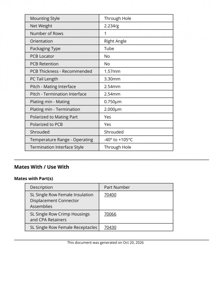 Product documentation image, page 3