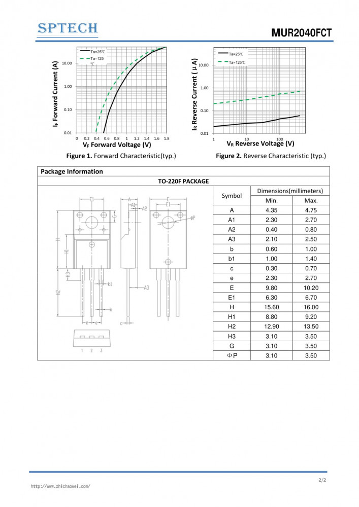 MUR2040FCT technical datasheet page 2