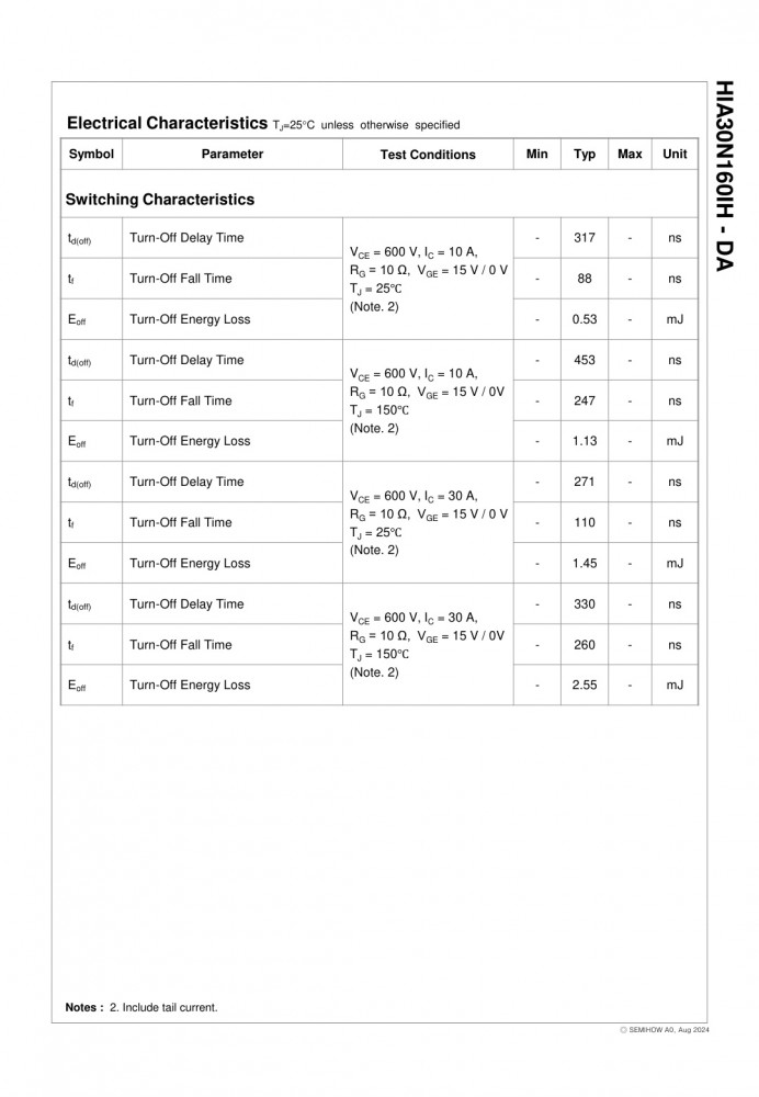 HIA30N160IH-DA technical document page 3