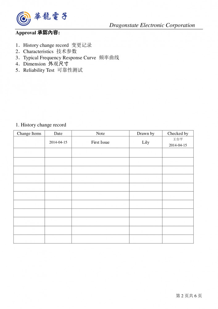 HDK-151008RA-1W5 specification page 2