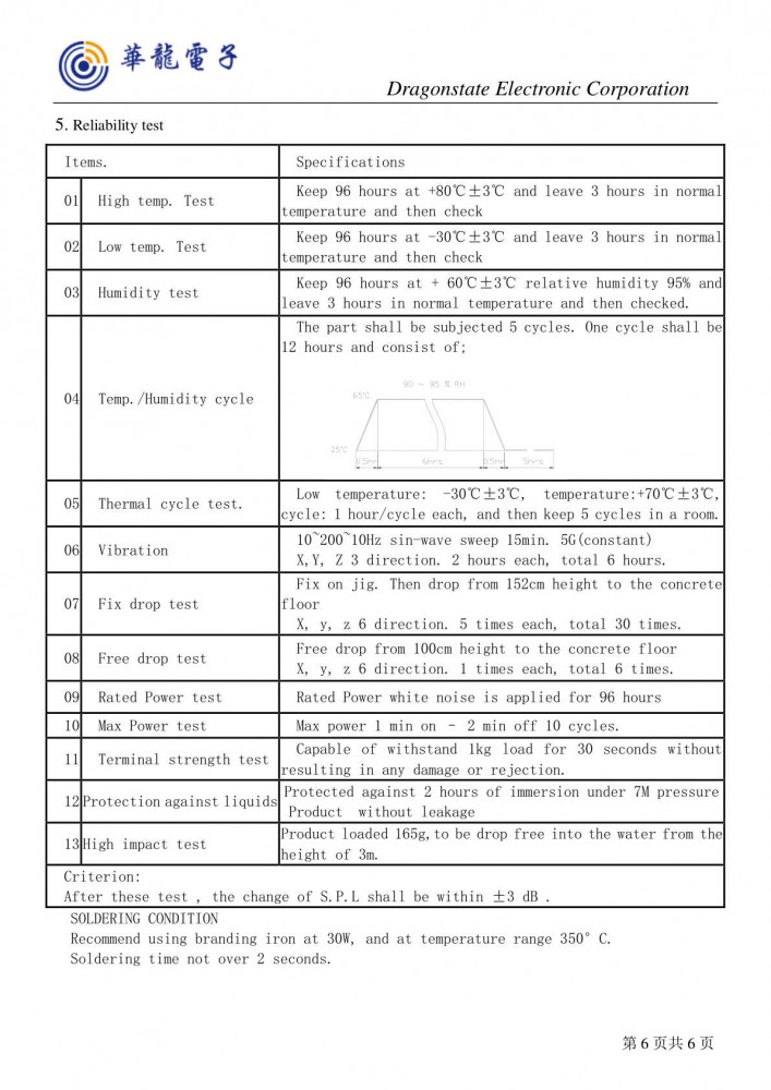 HDK-151008RA-1W5 specification page 6