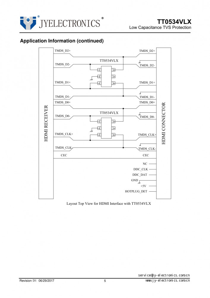 TT0534VLX datasheet page 5