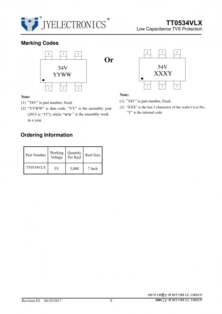 TT0534VLX datasheet page 8