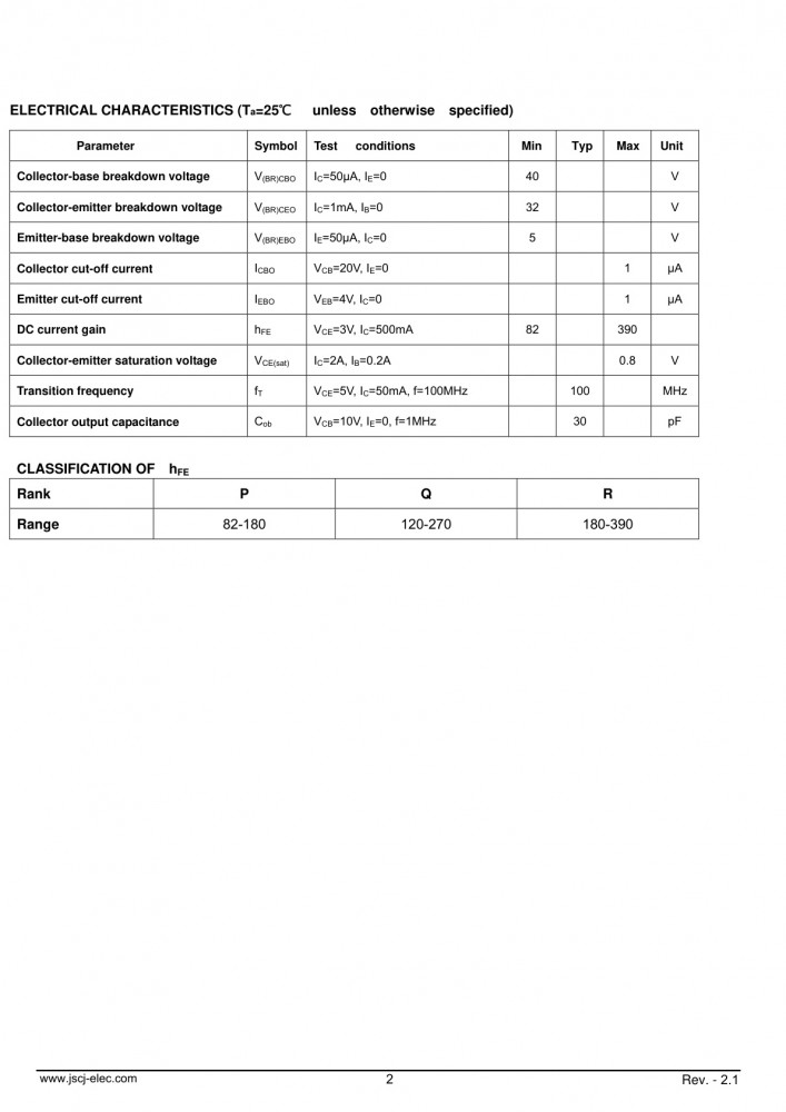 2SD1758 datasheet page 2