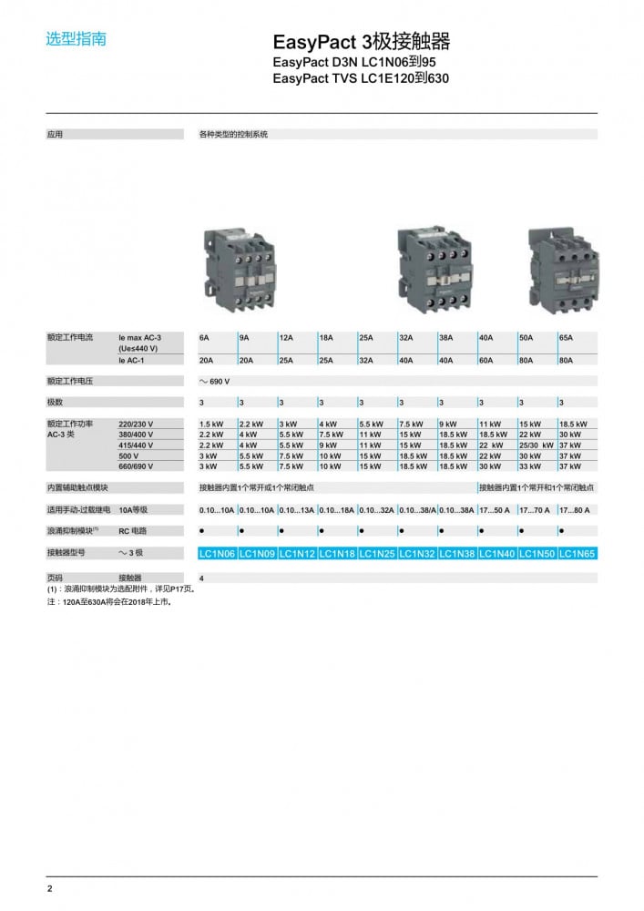 EasyPact catalogue page 4
