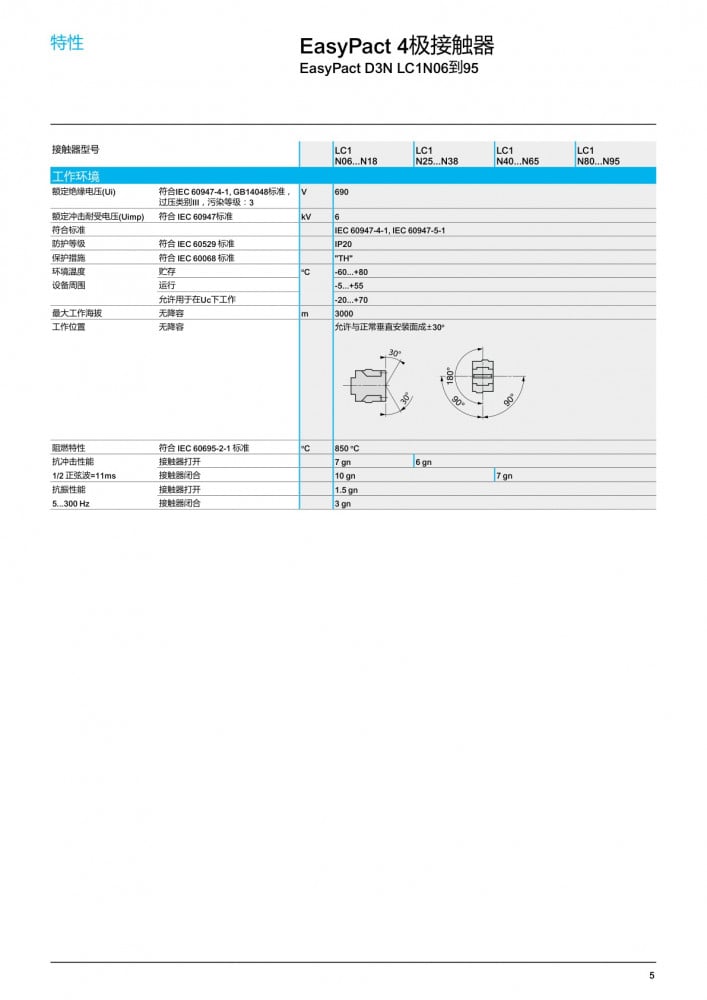 EasyPact catalogue page 7