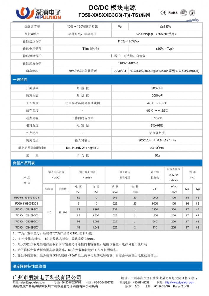 FD50-110S24B3C3-H datasheet page 2