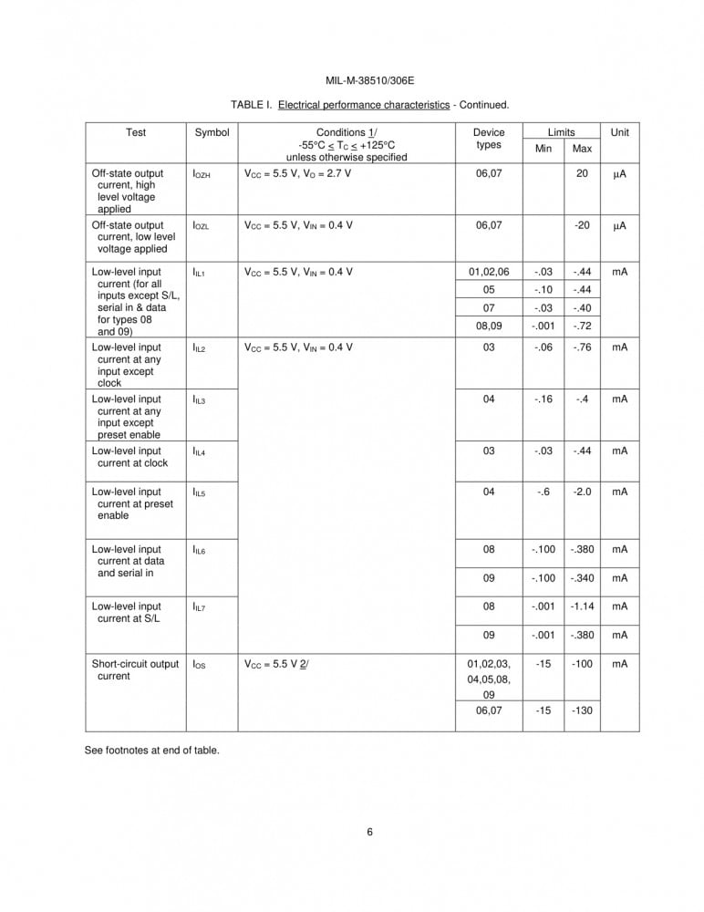 54LS395A/BEA datasheet page 7