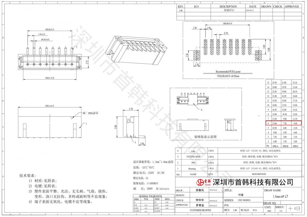 1.5-6P LT specification page 1