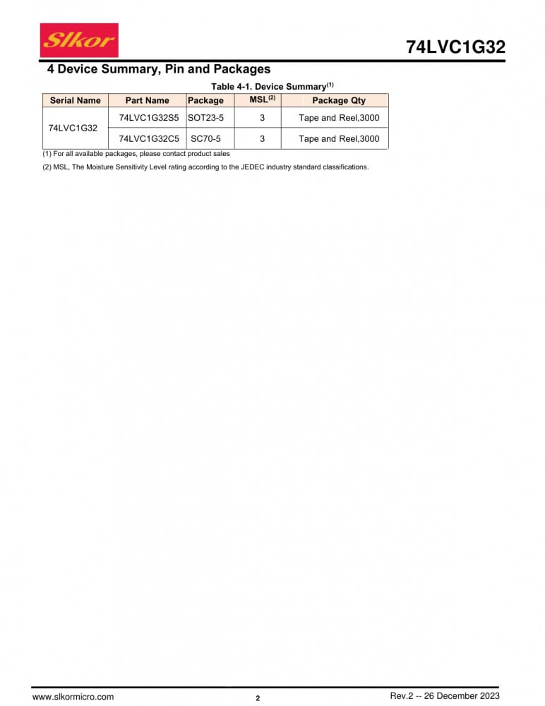 74LVC1G32S5 datasheet page 2