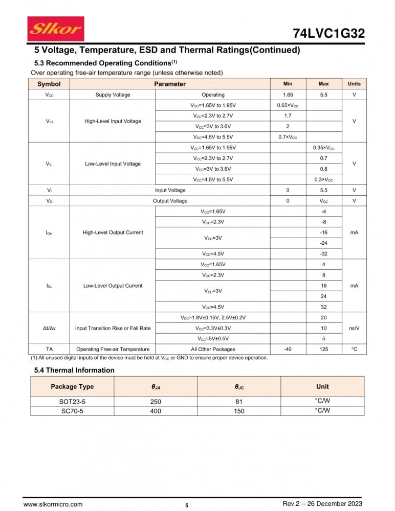 74LVC1G32S5 datasheet page 5