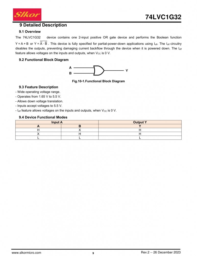 74LVC1G32S5 datasheet page 9