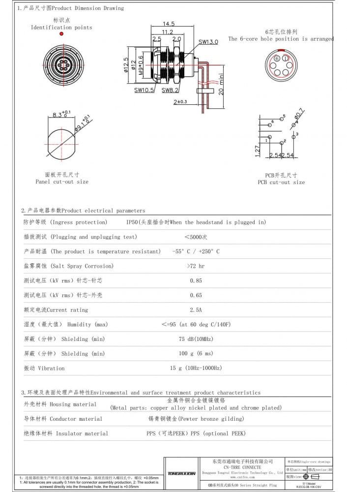 LICQ R.ECG.0B.106.CSV product dimension drawing