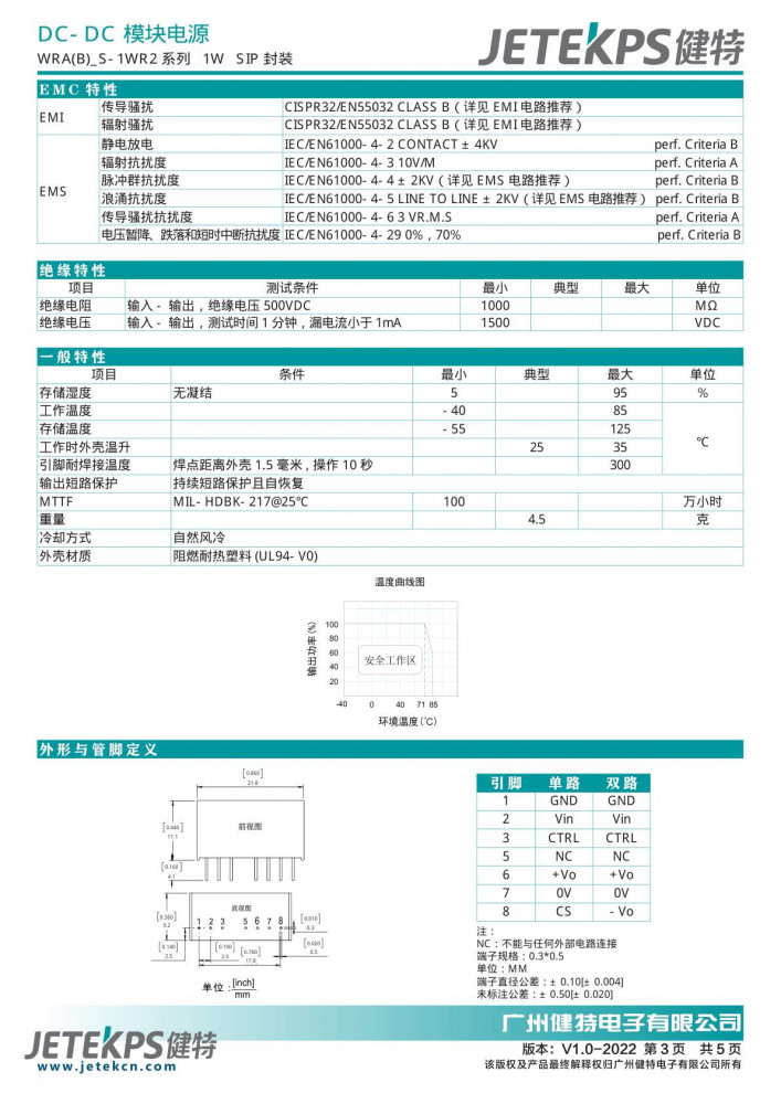 JETEKPS WRB2403S-1WR2 datasheet page 3