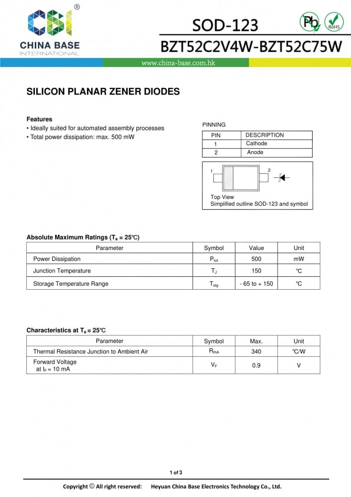 CBI BZT52C47W datasheet page 1