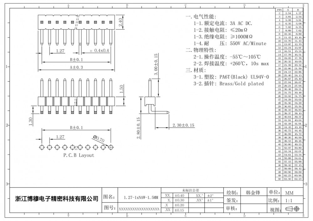BOOMELE 1.27-1*50P mechanical drawing preview