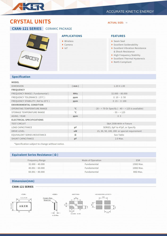 AKER CXAN-121 Series product documentation image