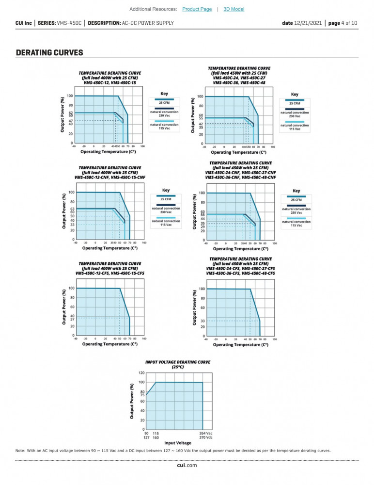 VMS-450C datasheet page 4