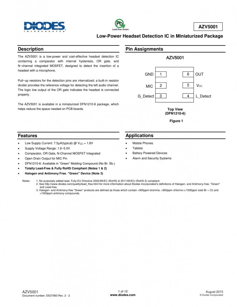 AZV5001 datasheet page 1
