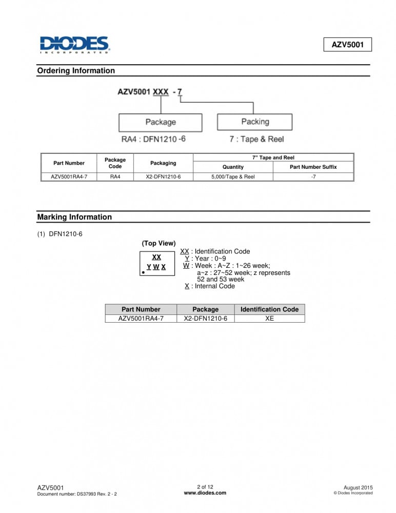 AZV5001 datasheet page 2