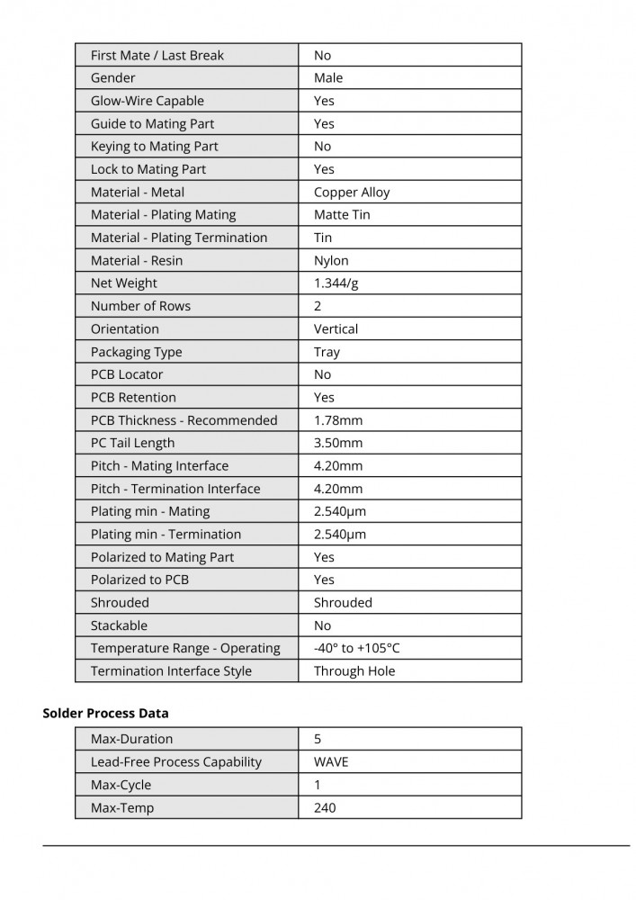460110400 technical document page 3